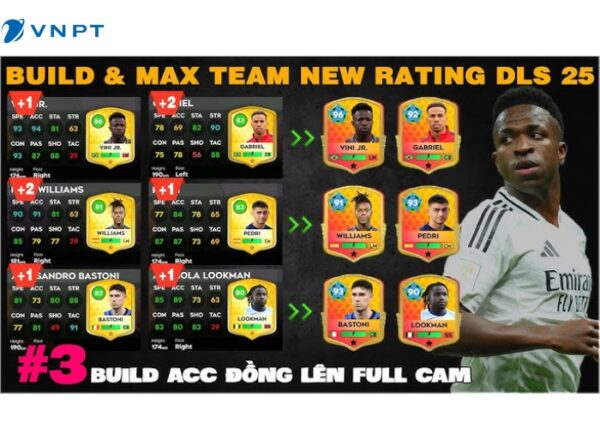 Acc Dls 2025 Miễn Phí – Cho +99 nick Dream League Soccer 2025 - Lắp mạng VNPT Đà Nẵng